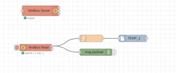 Iiot Project Using Griddb On Raspberry Pi Node Red And An Arduino Plc Griddb Open Source 2820