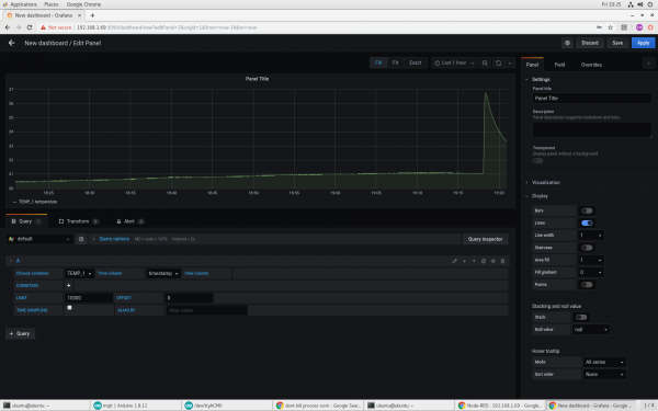 Grafana Panel Griddb Open Source Time Series Database For Iot