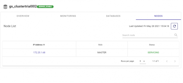 An Introduction To Griddb Cloud Griddb Open Source Time Series