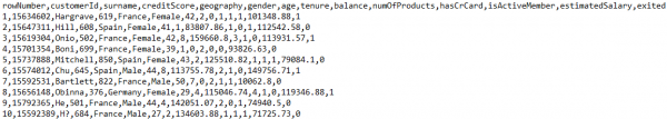 How To Implement An Artificial Neural Network Using Java Griddb Open Source Time Series
