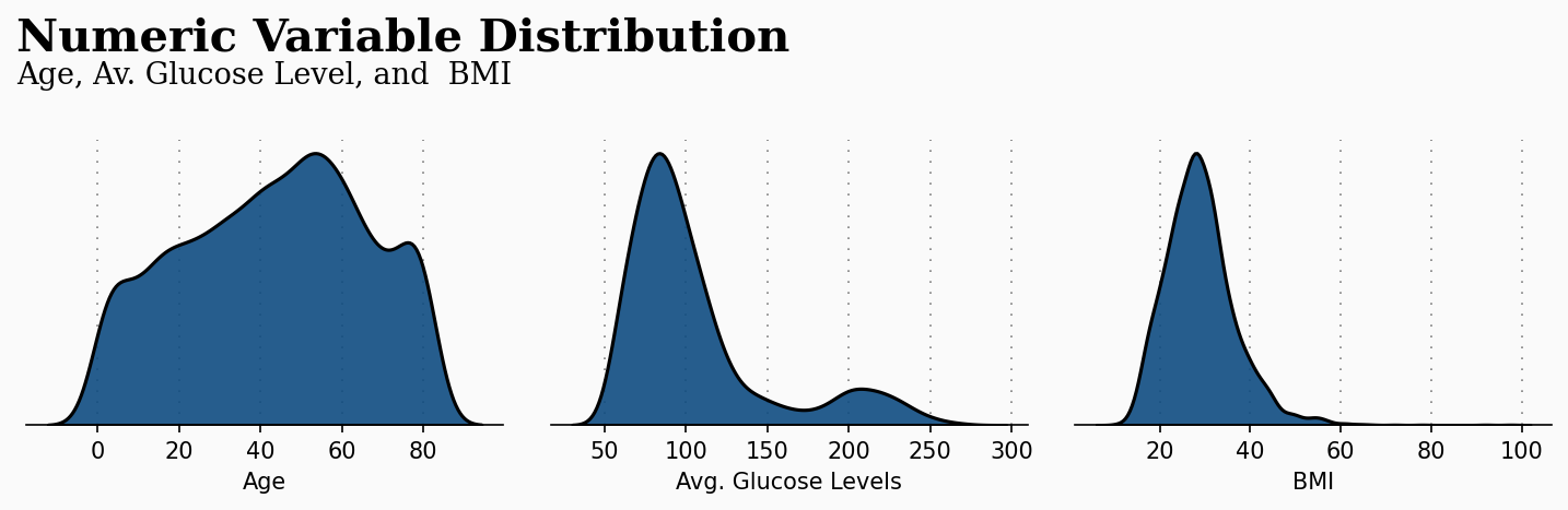 1 Griddb Open Source Time Series Database For Iot