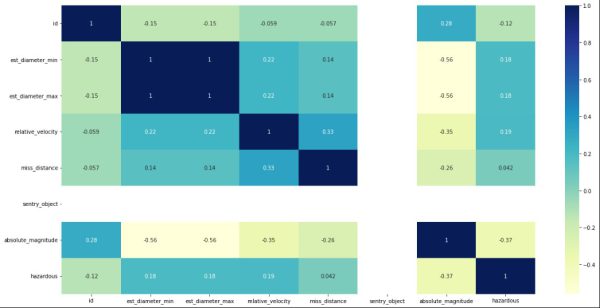 Using GridDB to Analyze Distances of Asteroids to Earth | GridDB: Open Source Time Series ...