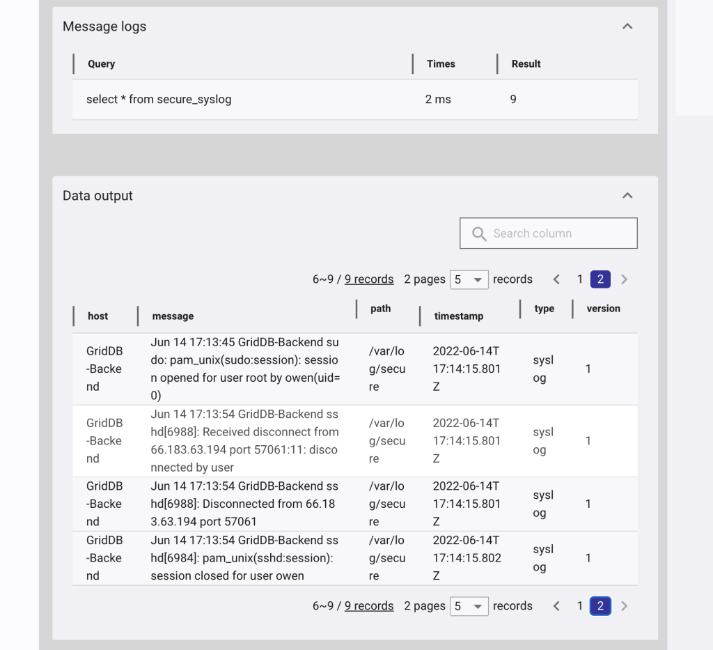 Sending Syslog Messages into GridDB Database Using the Logstash Output Plugin | GridDB: Open ...