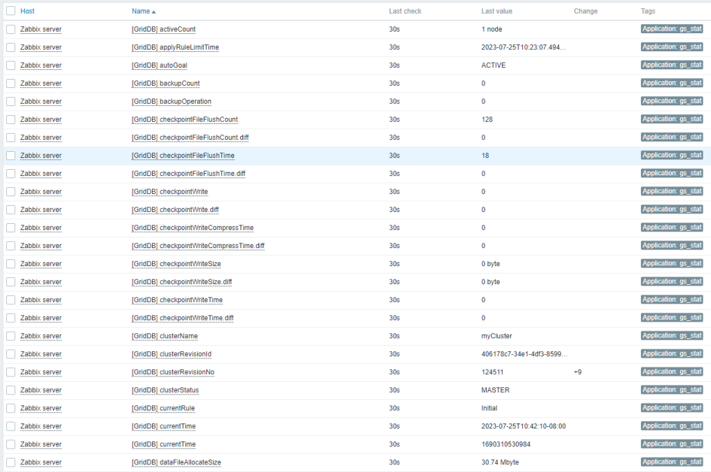 Monitor your GridDB Server with Zabbix | GridDB: Open Source Time Series Database for IoT