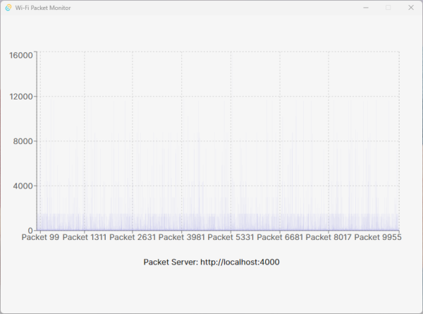 Building A Desktop Wifi Network Monitor With Tauri React Nodejs And Griddb Griddb Open