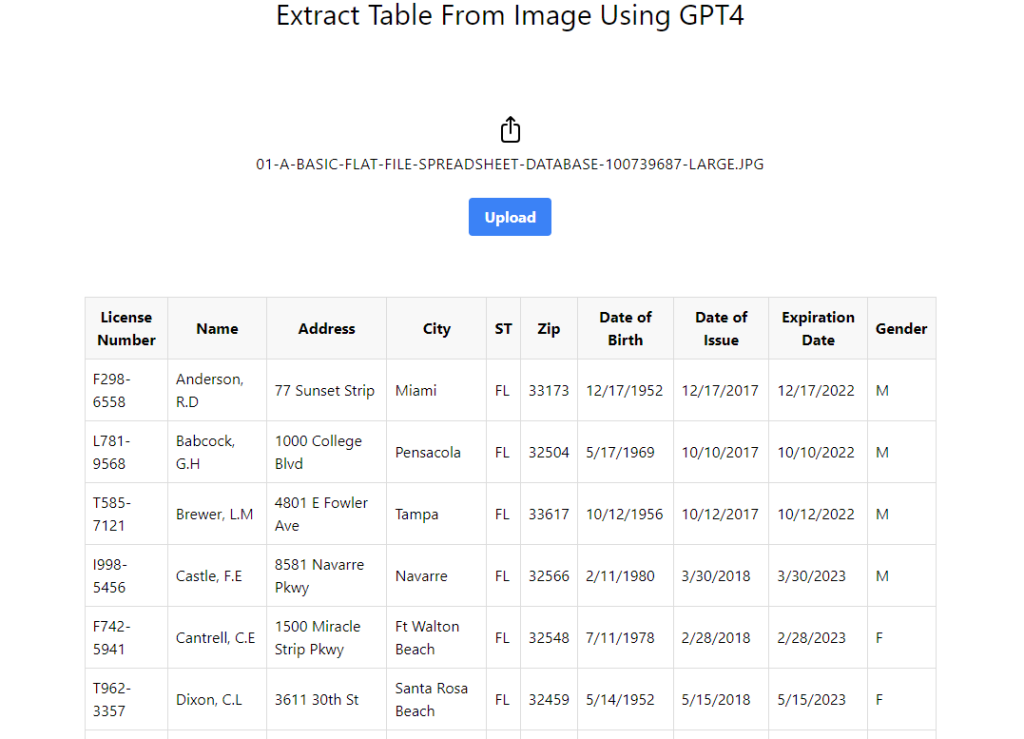 Processing Image Data using GPT4-Vision, Node.js, and GridDB | GridDB ... Processing Image Data using GPT4-Vision, Node.js, and GridDB | GridDB ...