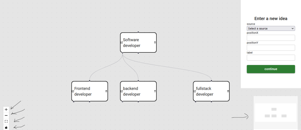 Creating A Mind Map For Data Visualization Using Griddb And Nodejs Griddb Open Source Time